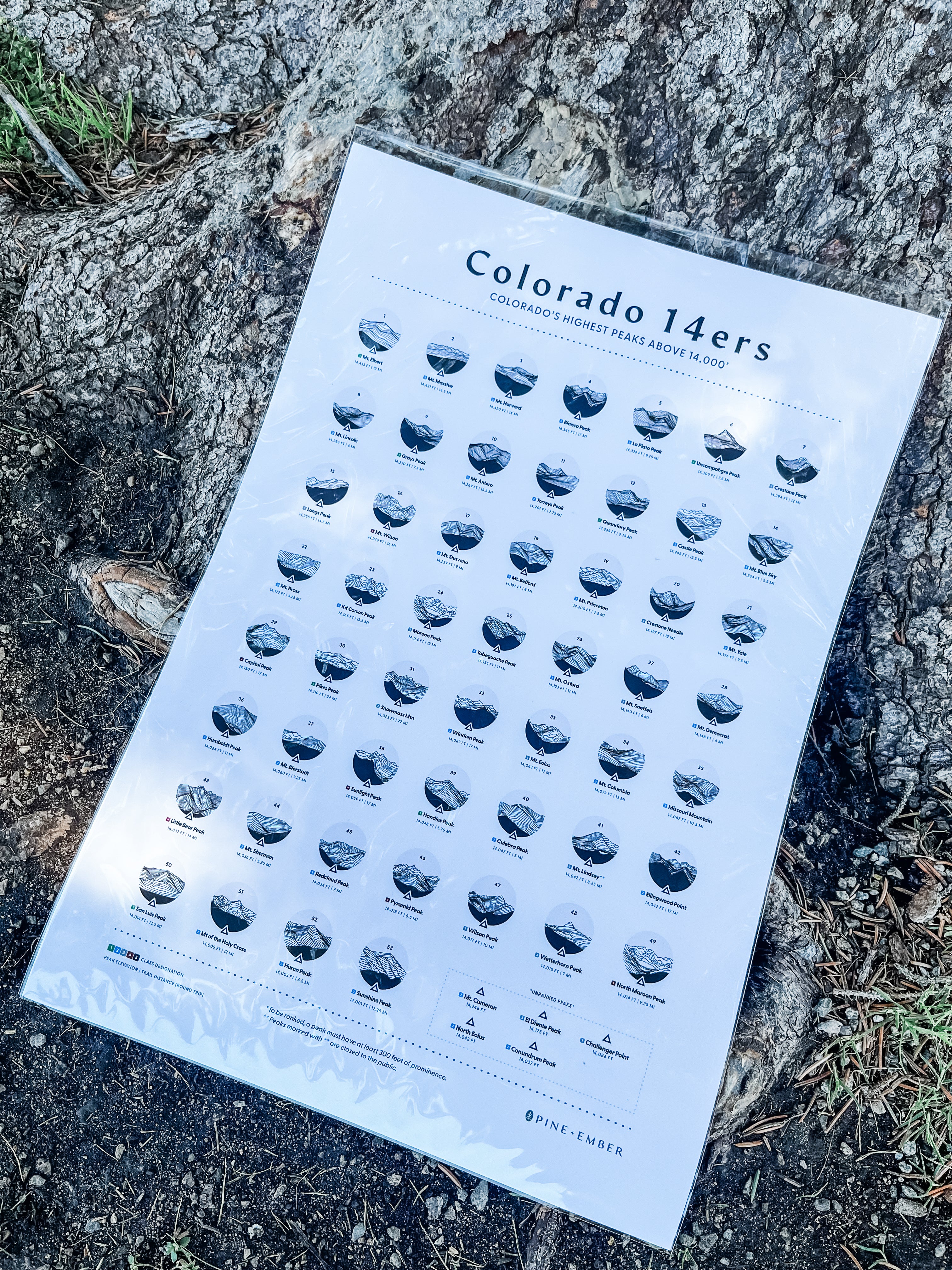 Colorado 14ers Poster and Checklist | Pine & Ember